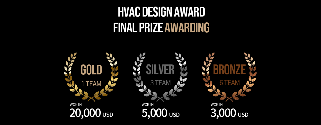 HVAC DESIGN AWARD