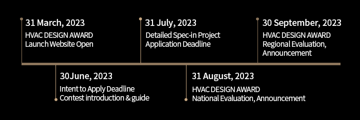 HVAC DESIGN AWARD