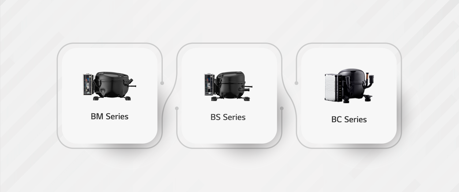 LG Reciprocating Compressor